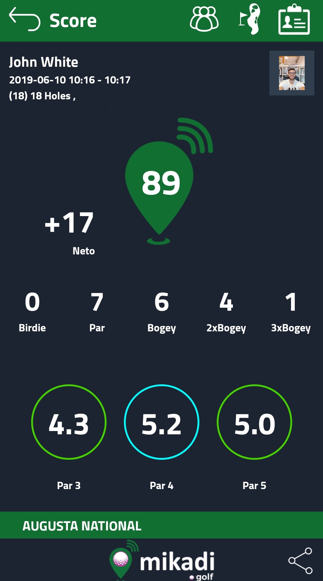 Golf Watch With Fitness Tracker And Free Golf App Golf Watch With Fitness Tracker And Free Golf App